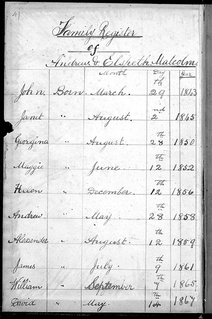 Family of Andrew Malcolm and Elspeth Dall – Our Folk Stories